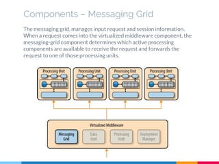 Space-Based Architecture | PDF