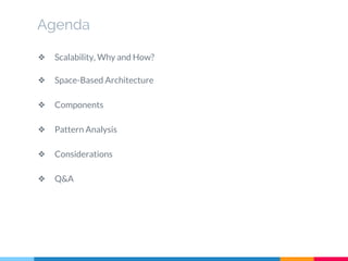 Space-Based Architecture | PDF