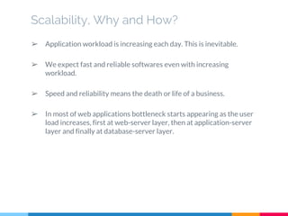 Space-Based Architecture | PDF