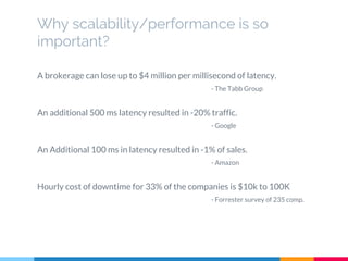 Space-Based Architecture | PDF