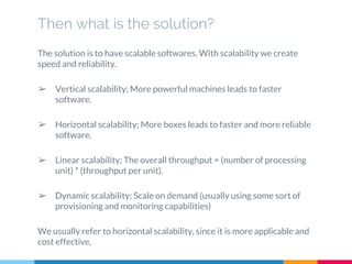 Space-Based Architecture | PDF