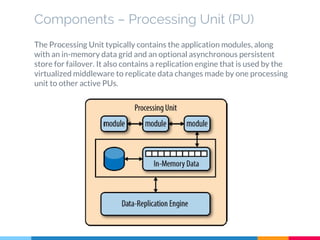 Space-Based Architecture | PPT
