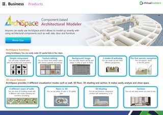 Space based BIM technology | PPT