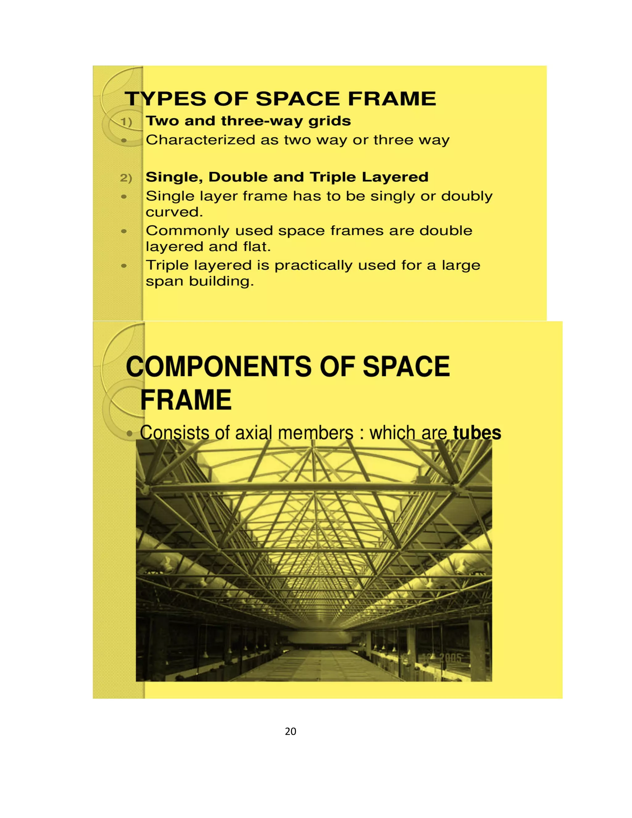 السقوف الشبكية الفراغية Space & diagrid frames- Design | PDF