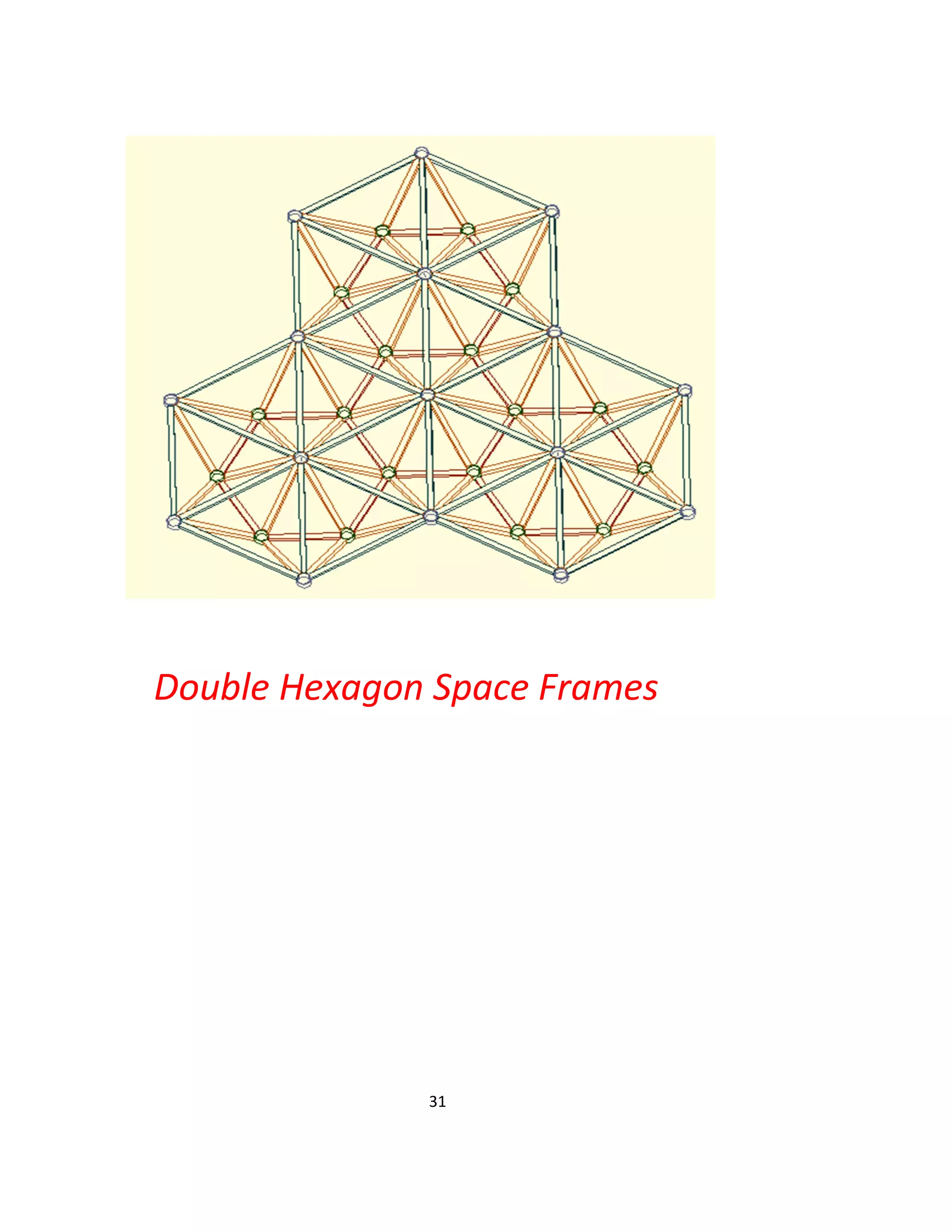 السقوف الشبكية الفراغية Space & diagrid frames- Design | PDF