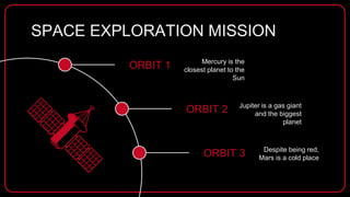 space-exploration-mission-pitch-deck-infographics.pptx