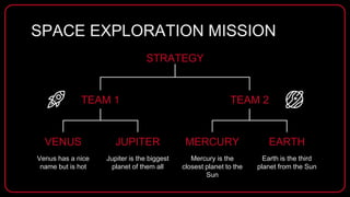 space-exploration-mission-pitch-deck-infographics.pptx