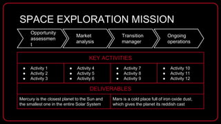 space-exploration-mission-pitch-deck-infographics.pptx