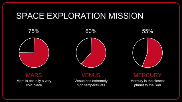 space-exploration-mission-pitch-deck-infographics.pptx