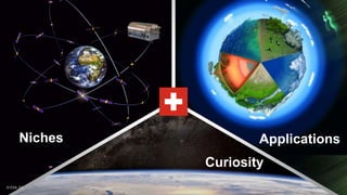 Space has no limits: Elements for downstream innovation in Switzerland ...