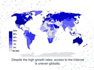 Space shrinking technologies | PPT