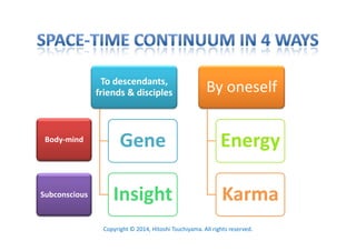 Space-time continuum in 4 ways | PDF