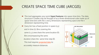 Space time modelling in gis | PPT