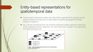 Space time modelling in gis | PPTX