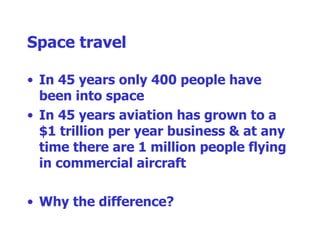 Space Tourism Presentation Brackley Seniors | PPT
