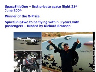 Space Tourism Presentation Brackley Seniors | PPT