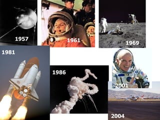 Space Tourism Presentation Brackley Seniors | PPT