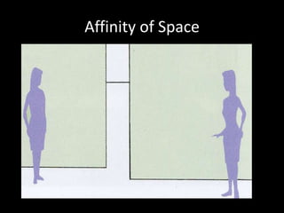 Space | PPTX