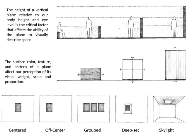 Introduction to building technology 3.pptx