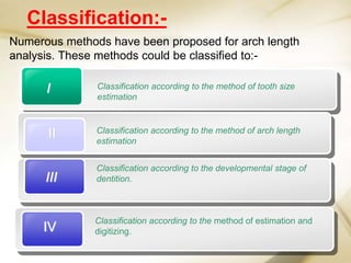 Orthodontic space analysis | PPT