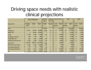 Space and functional programming shfc | PDF