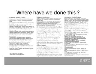 Space and functional programming shfc | PDF