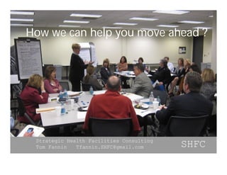 Space and functional programming shfc | PDF