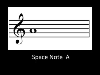 Space And Line Notes | PPTX