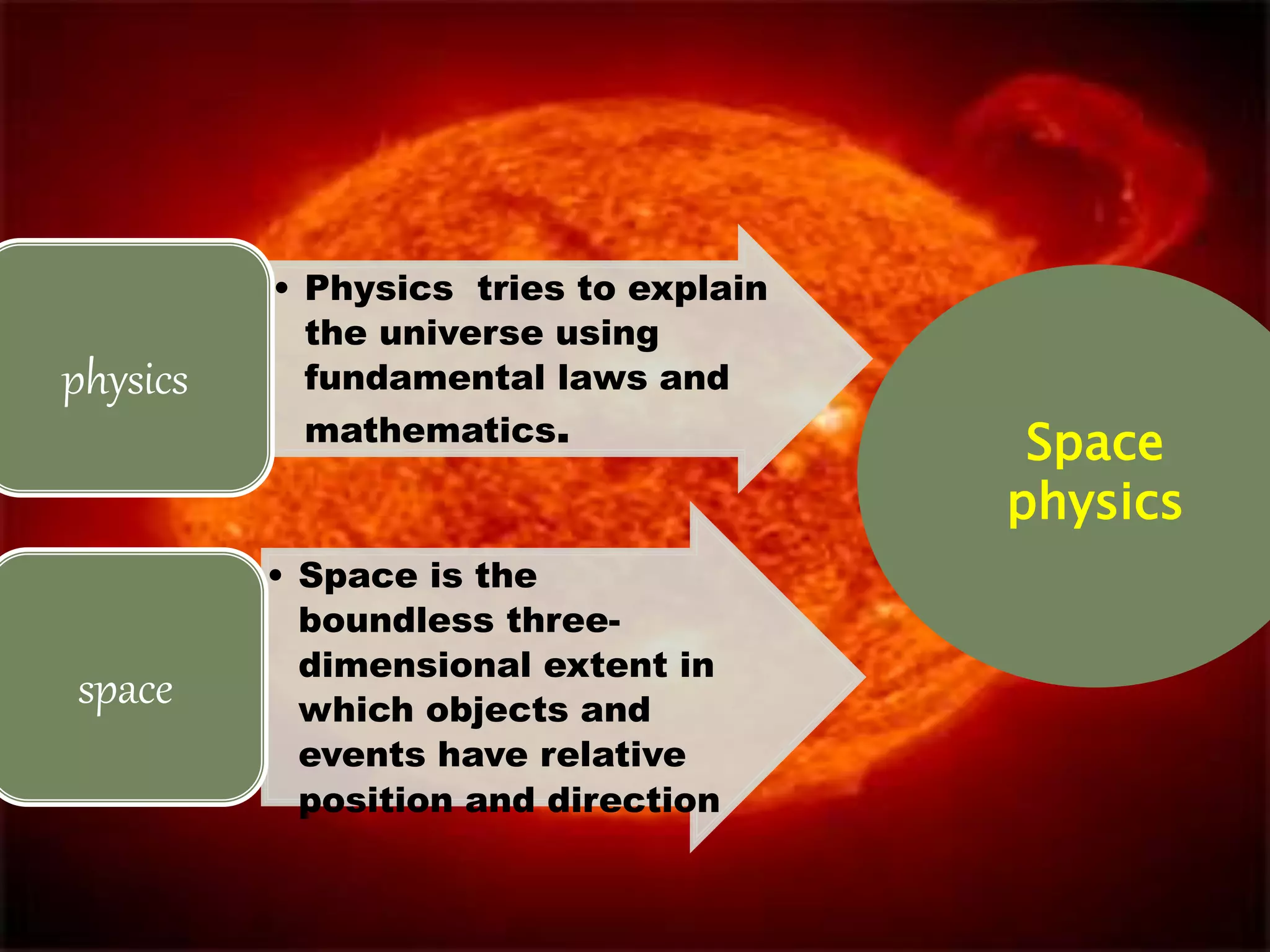 Space and nanotechnology physics chemistry biology | PPTX