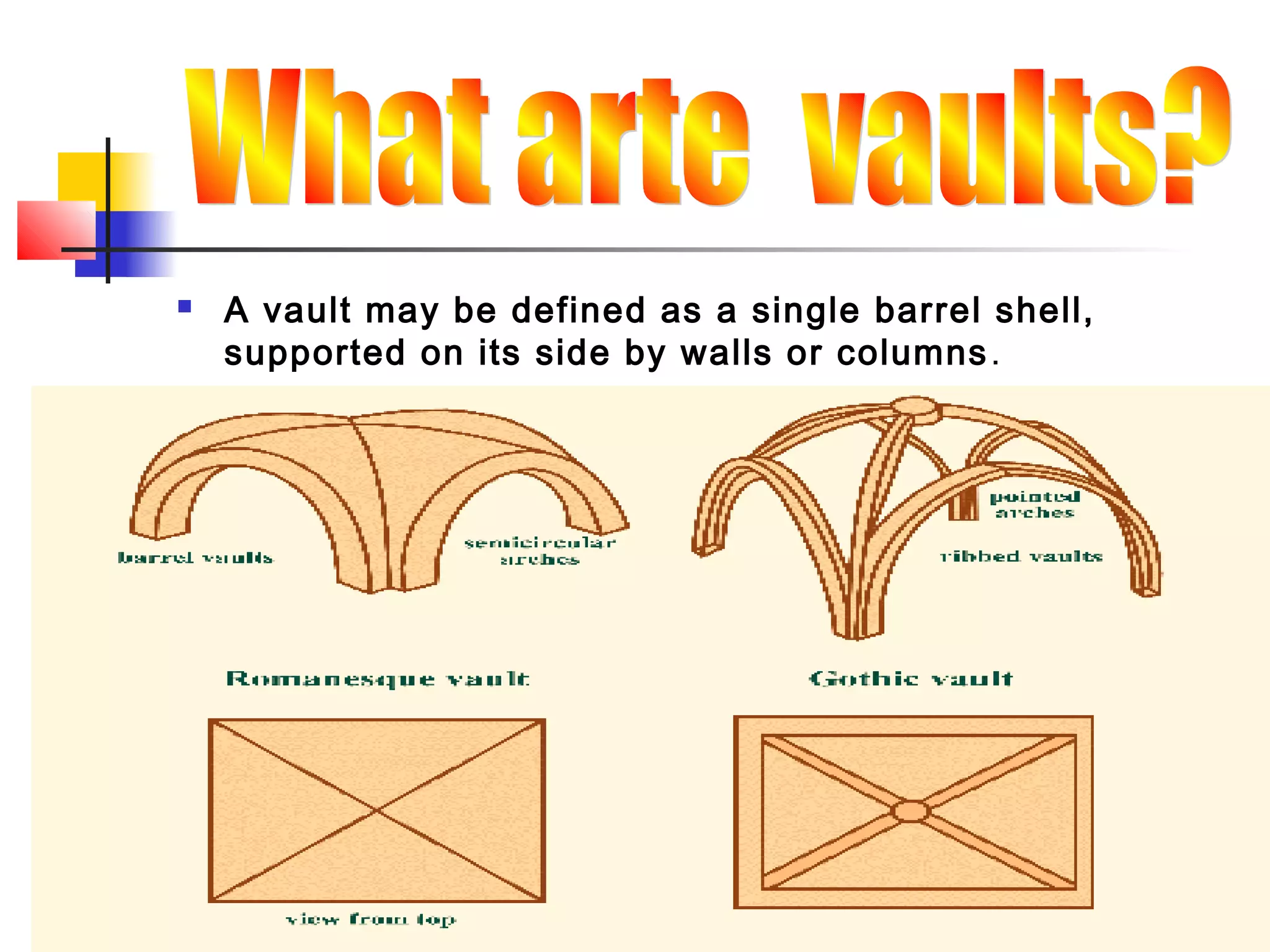 Space and shell structures | PPS