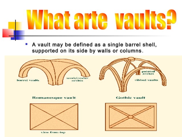 Space and shell structures | PPS | Science