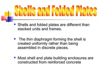 Space and shell structures | PPS