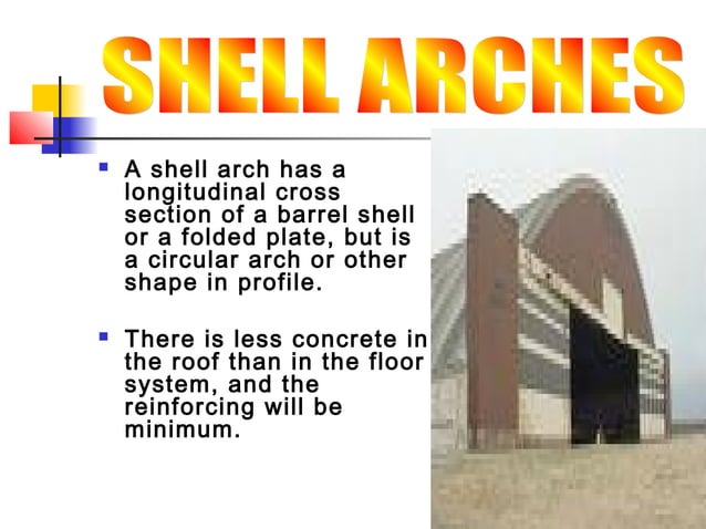 Space and shell structures | PPS | Science