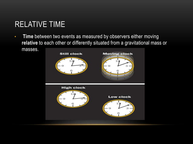Space and time | PPTX | Physics | Science