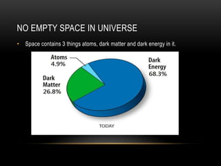 Space and time | PPTX