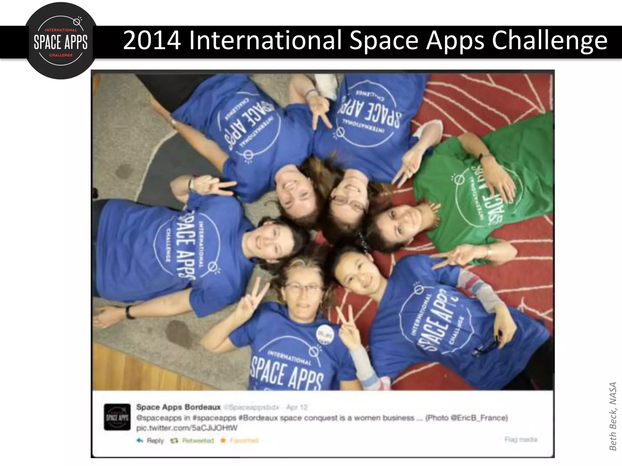 NASA's 2014 International Space Apps Challenge: Collaboration Process