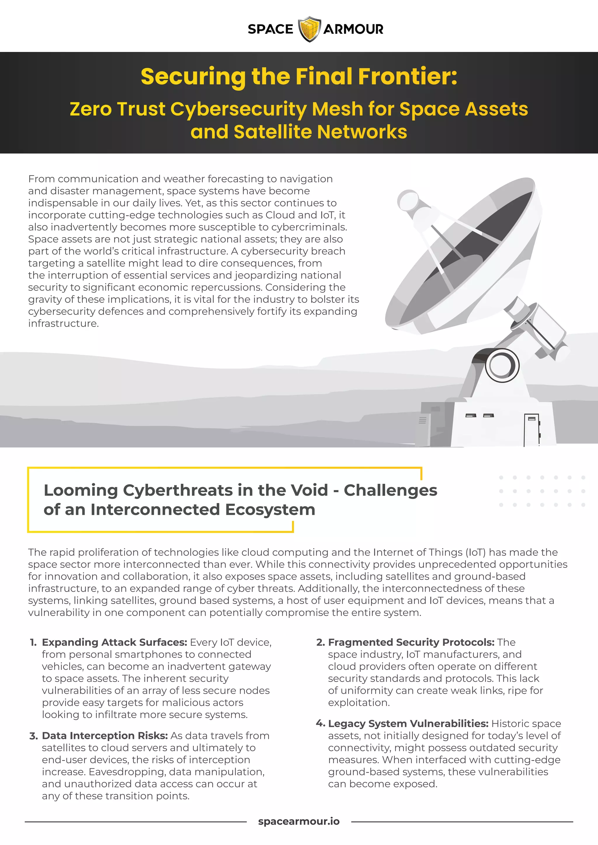 Space Armour - Zero Trust Cybersecurity Mesh for Space Systems and ...