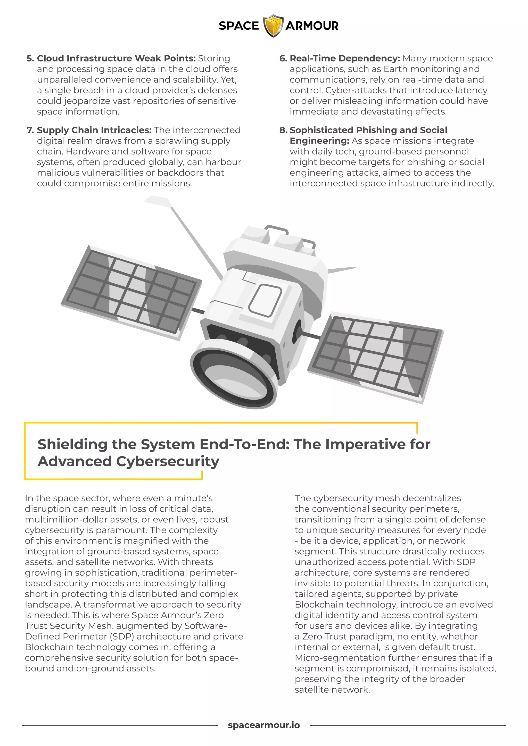 Space Armour Zero Trust Cybersecurity Mesh For Space Systems And Satellite Networks Pdf