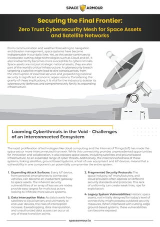 Space Armour - Zero Trust Cybersecurity Mesh for Space Systems and ...