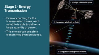 Space based solar power | Project#2 | PPTX