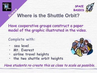 Spacebasics | PPT