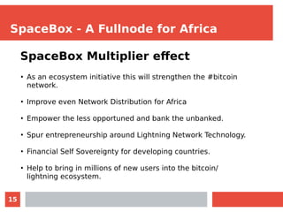 Spacebox africa | PDF