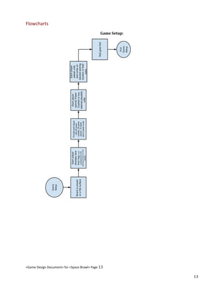 Space Brawl Game Design Document | PDF
