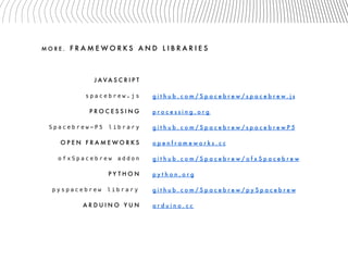 Spacebrew Server Workshop @ ITP | PPT