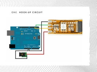 Spacebrew Goes MAD: Connecting an LED Strip | PDF