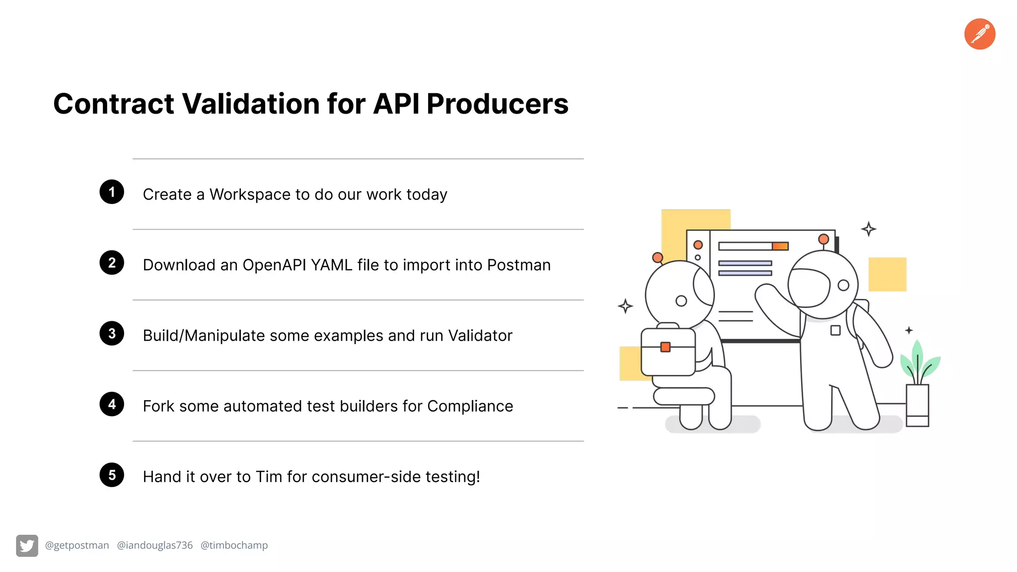 Space Camp - API Contract Testing | PDF