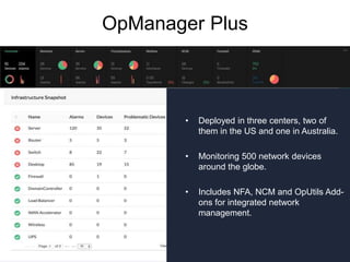 World's Largest Space Research Organization Implements OpManager Plus | PPT