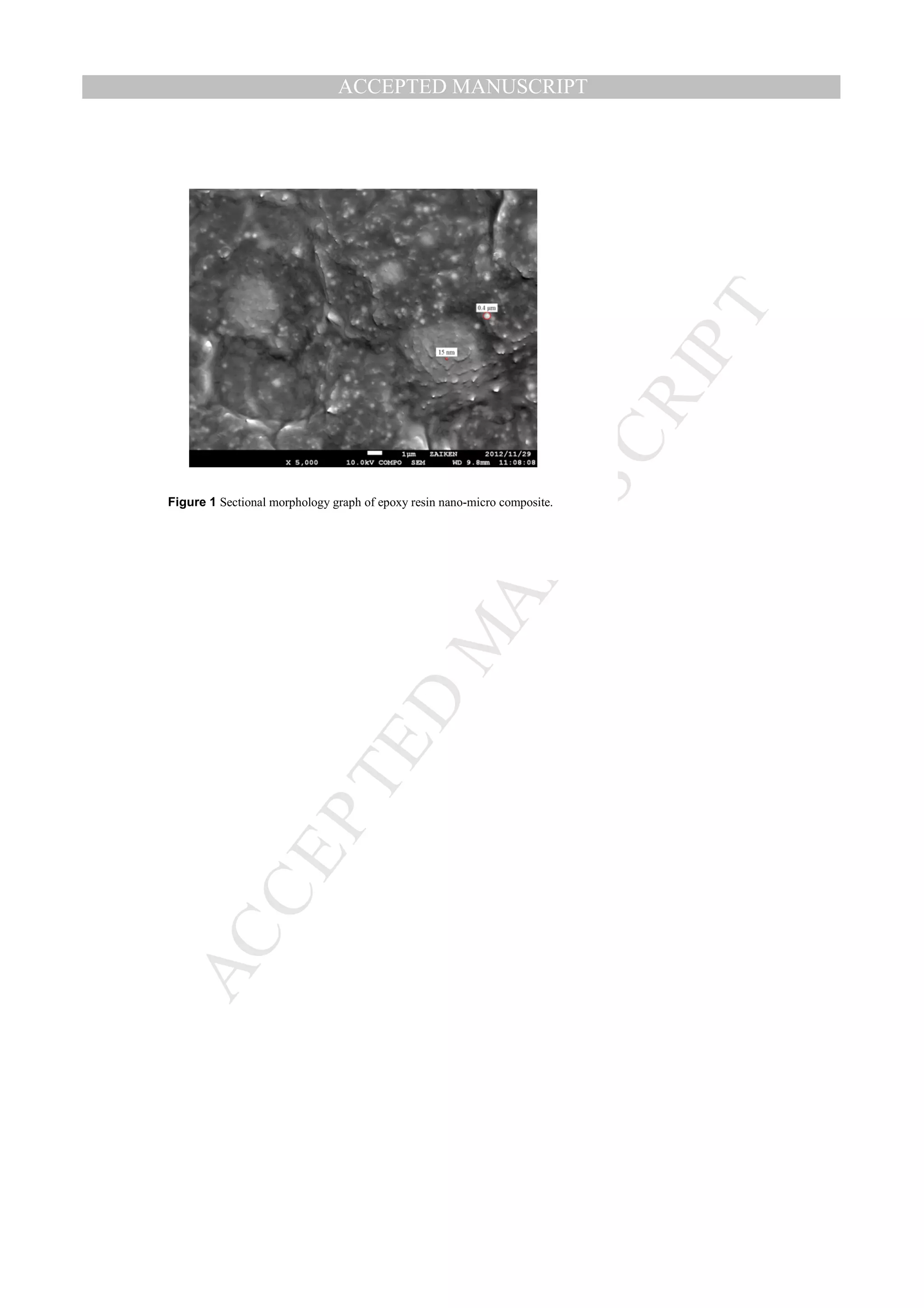 Space charge and dielectric behavior of epoxy composite with si o2 ...