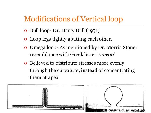 Space closure 2 /certified fixed orthodontic courses by Indian dental…