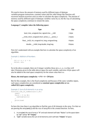Space Complexity in Data Structure.docx